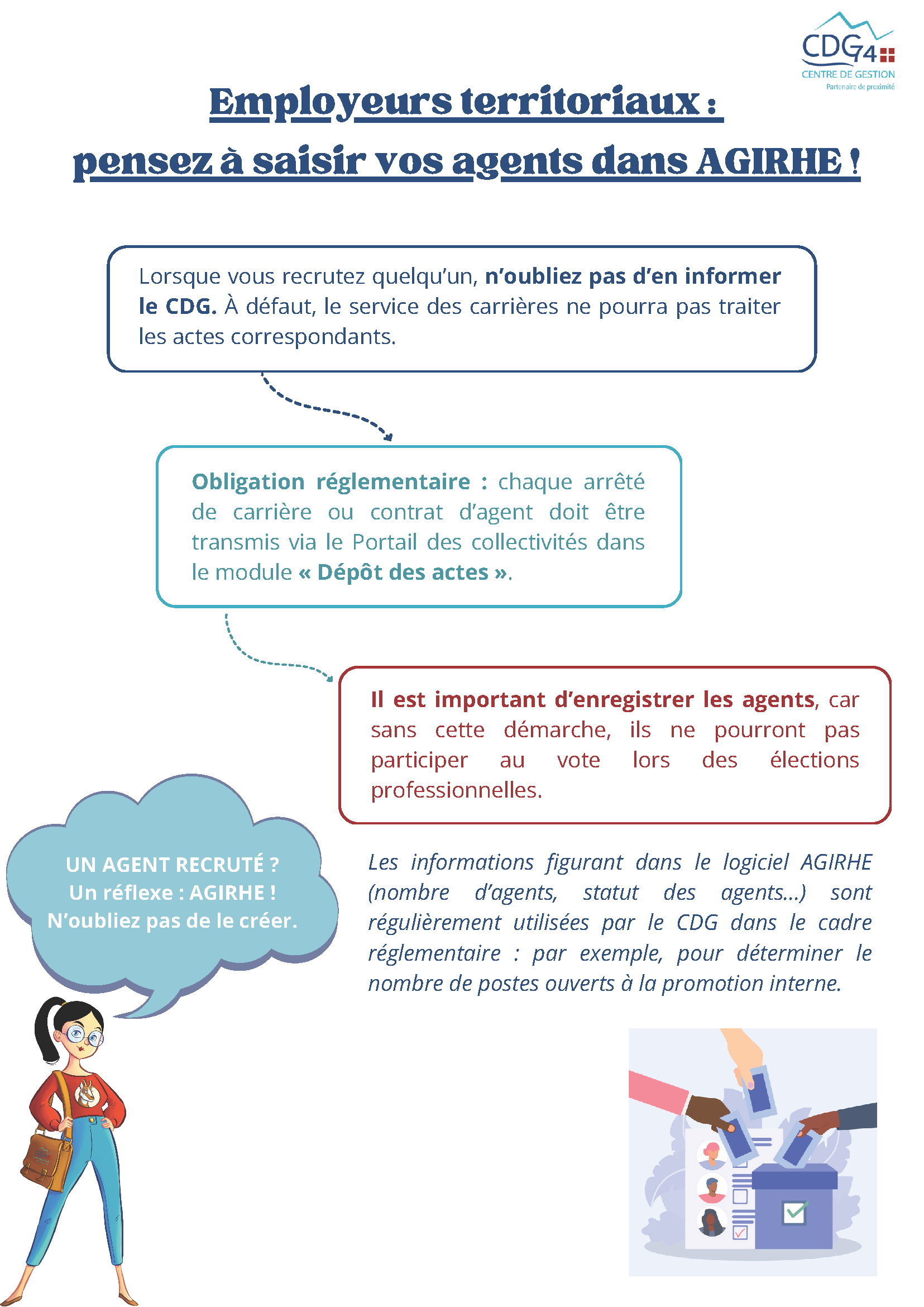 Application AGIRHE - CDG 74